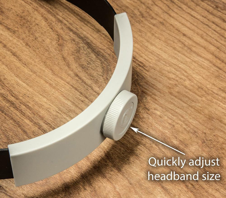 Cap Style LED Lighted Magnifier – High Plains Prospectors