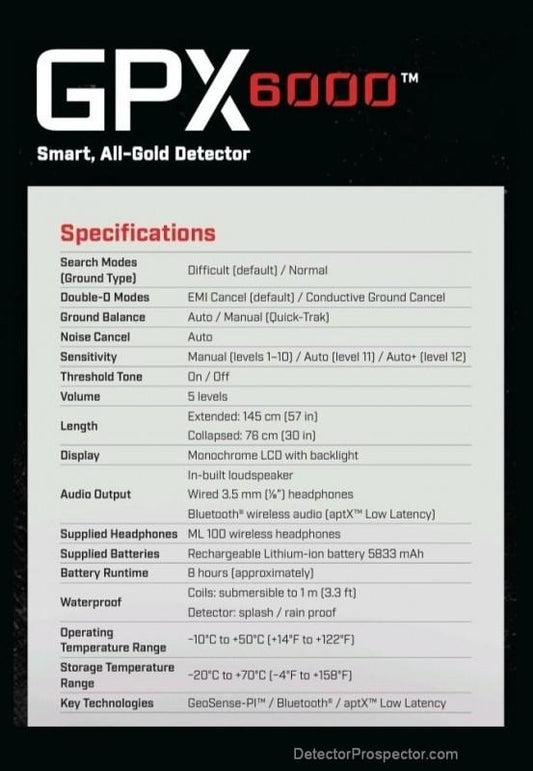 Minelab GPX 6000 Metal Detector – High Plains Prospectors